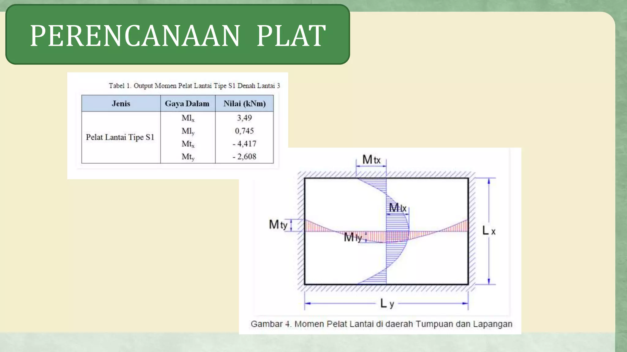 perencanaan plat lantai.pptx