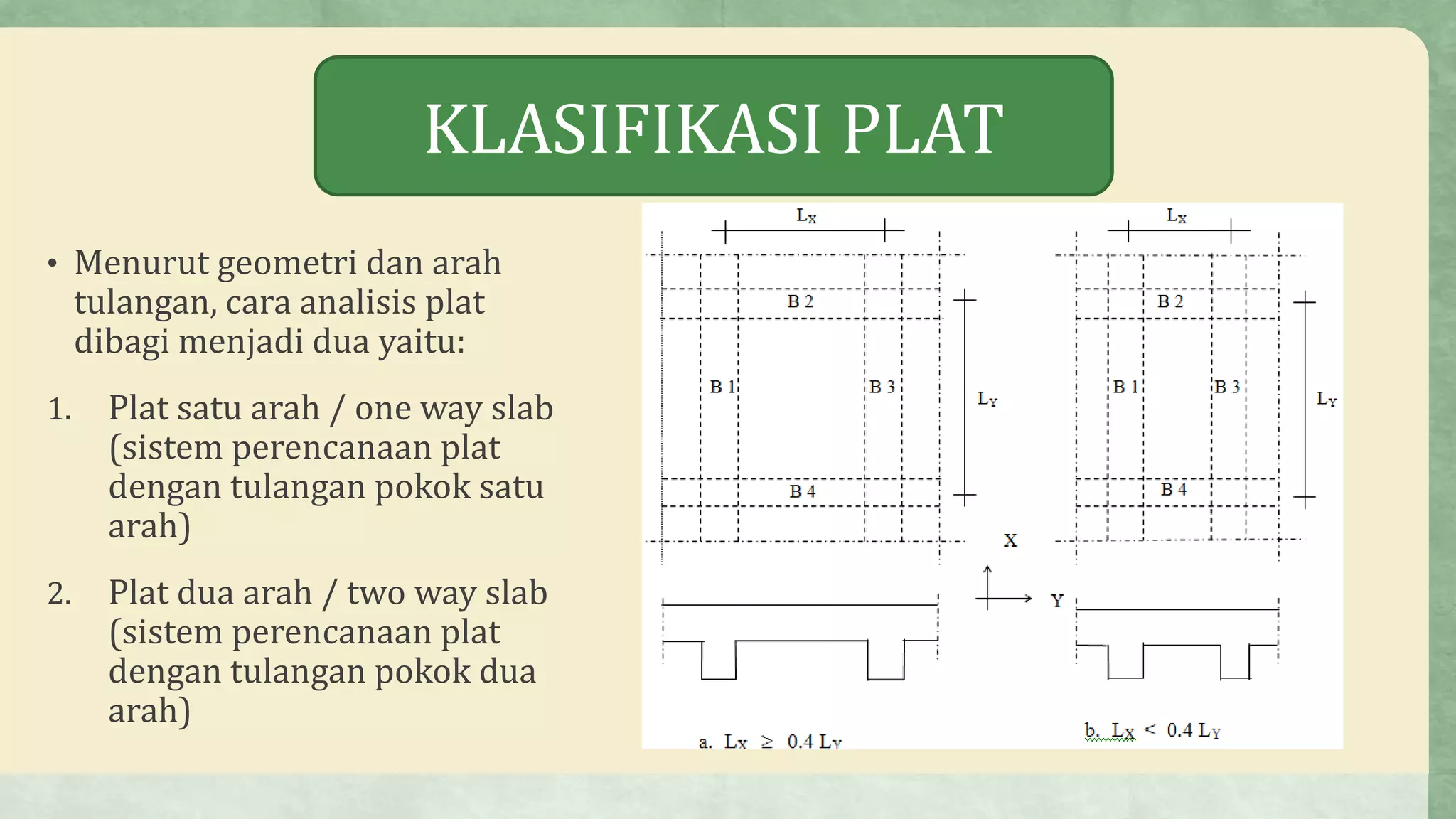 perencanaan plat lantai.pptx
