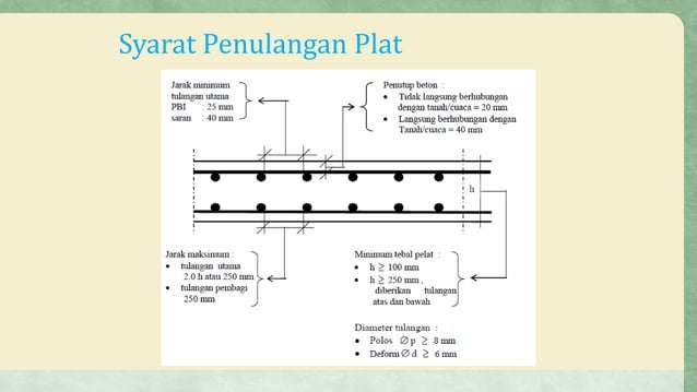 perencanaan plat lantai.pptx
