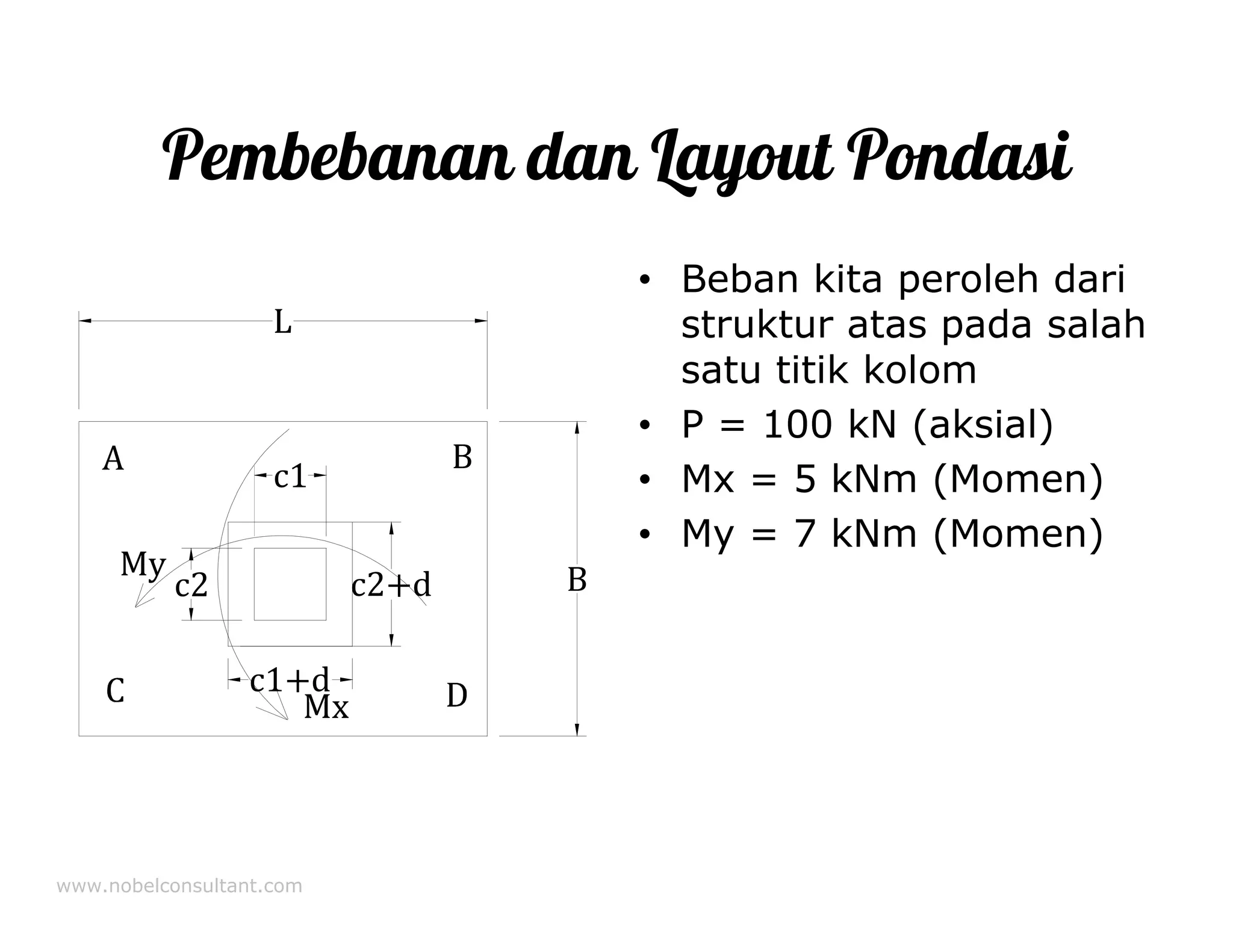 Perencanaan pondasi telapak persegi beton bertulang | PDF