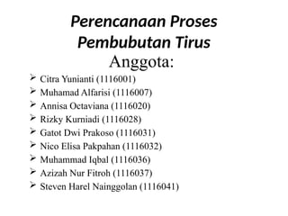 Tugas Kelompok Proses Perancangan Manufaktur Perencanaan Proses ...