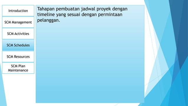 Perencanaan Proyek Perangkat Lunak menggunakan IEEE SCM | PPTX