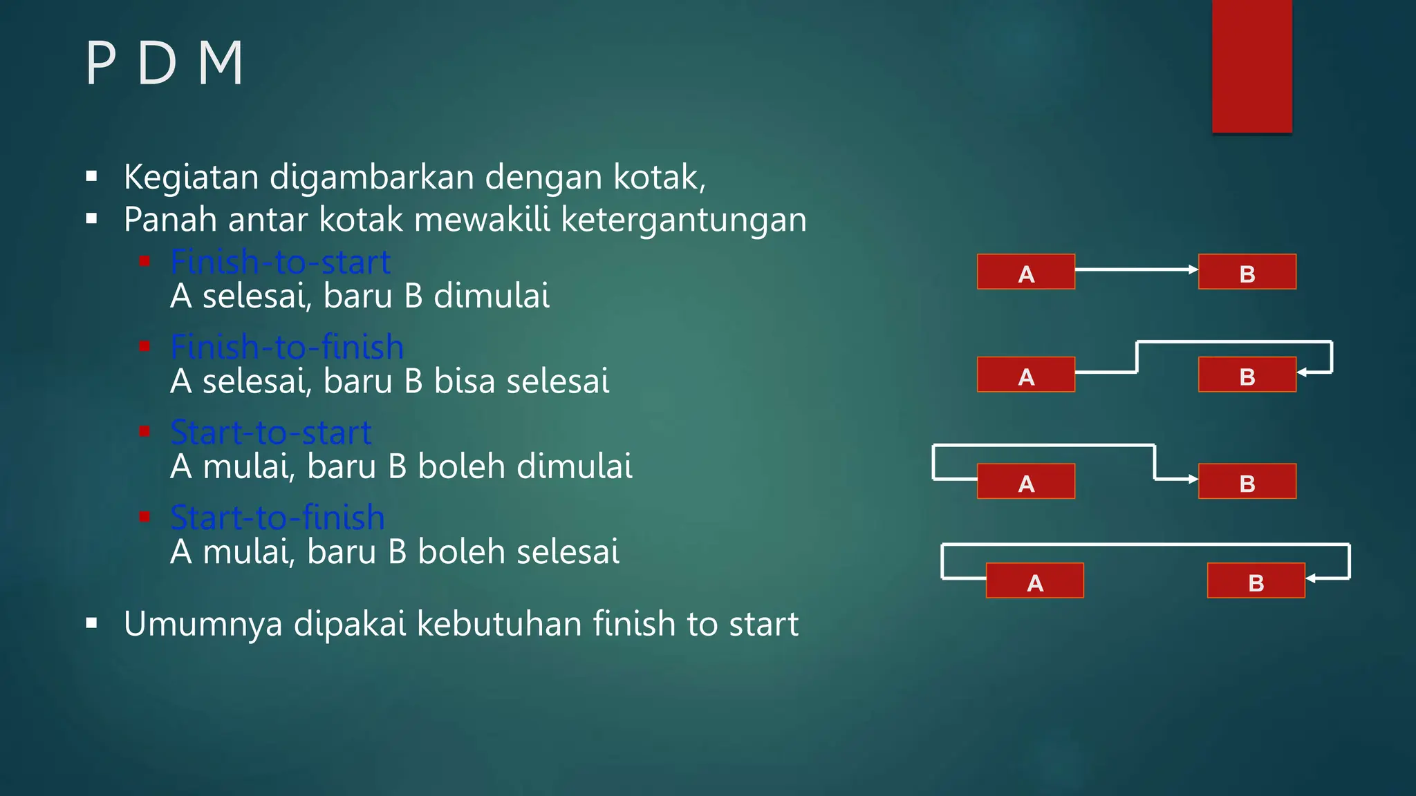 PERENCANAAN PROYEK.pptx