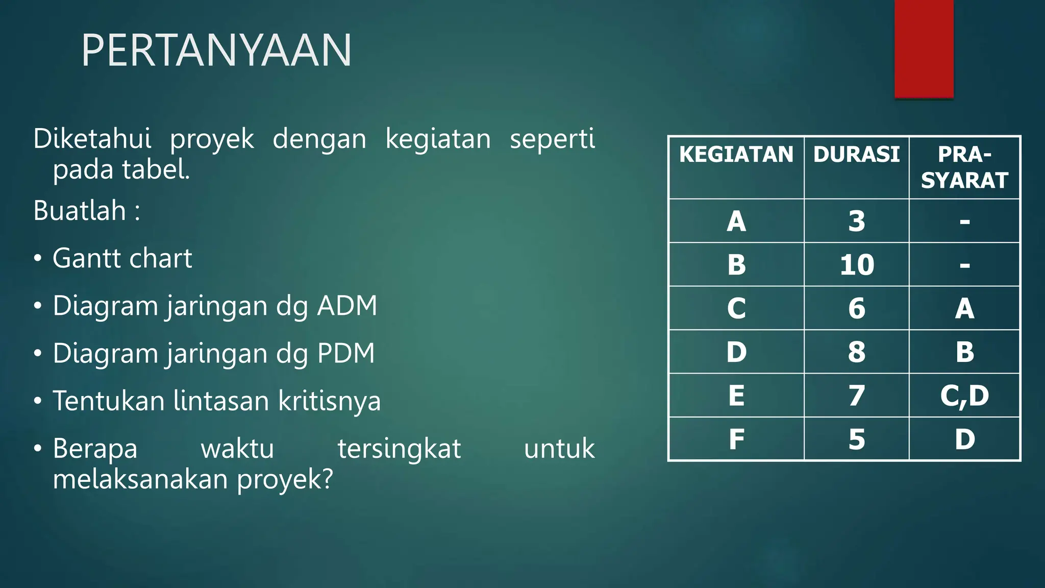 PERENCANAAN PROYEK.pptx