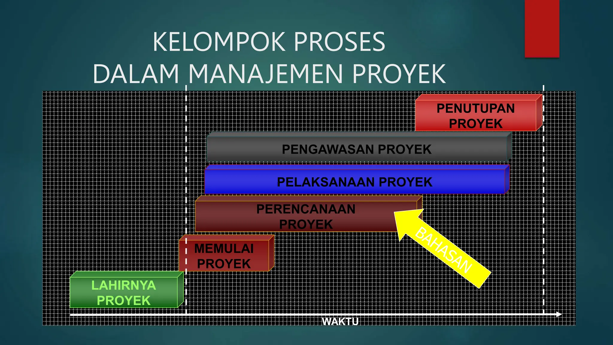 PERENCANAAN PROYEK.pptx