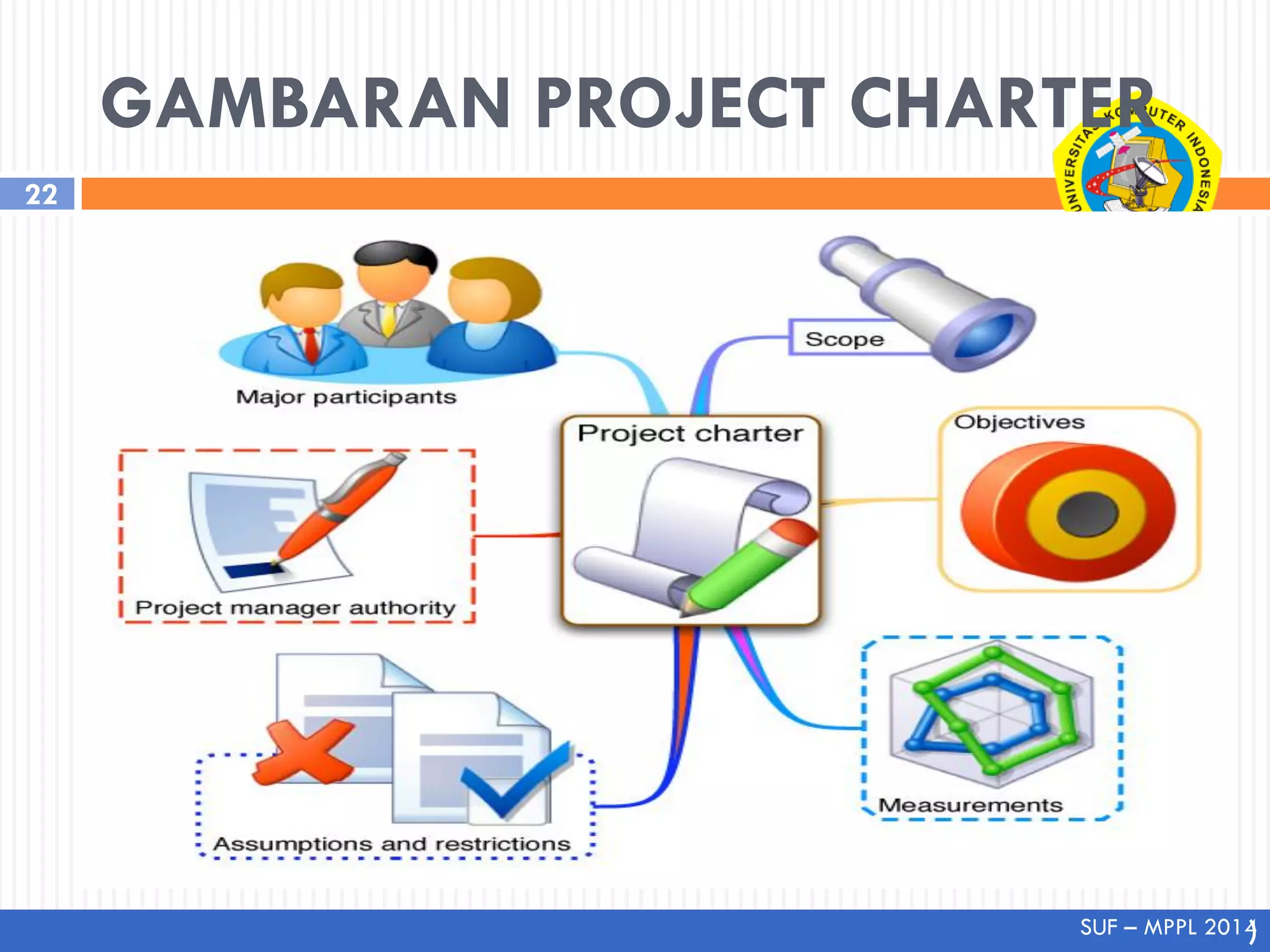 Perencanaan Proyek dan Project Charter.pdf
