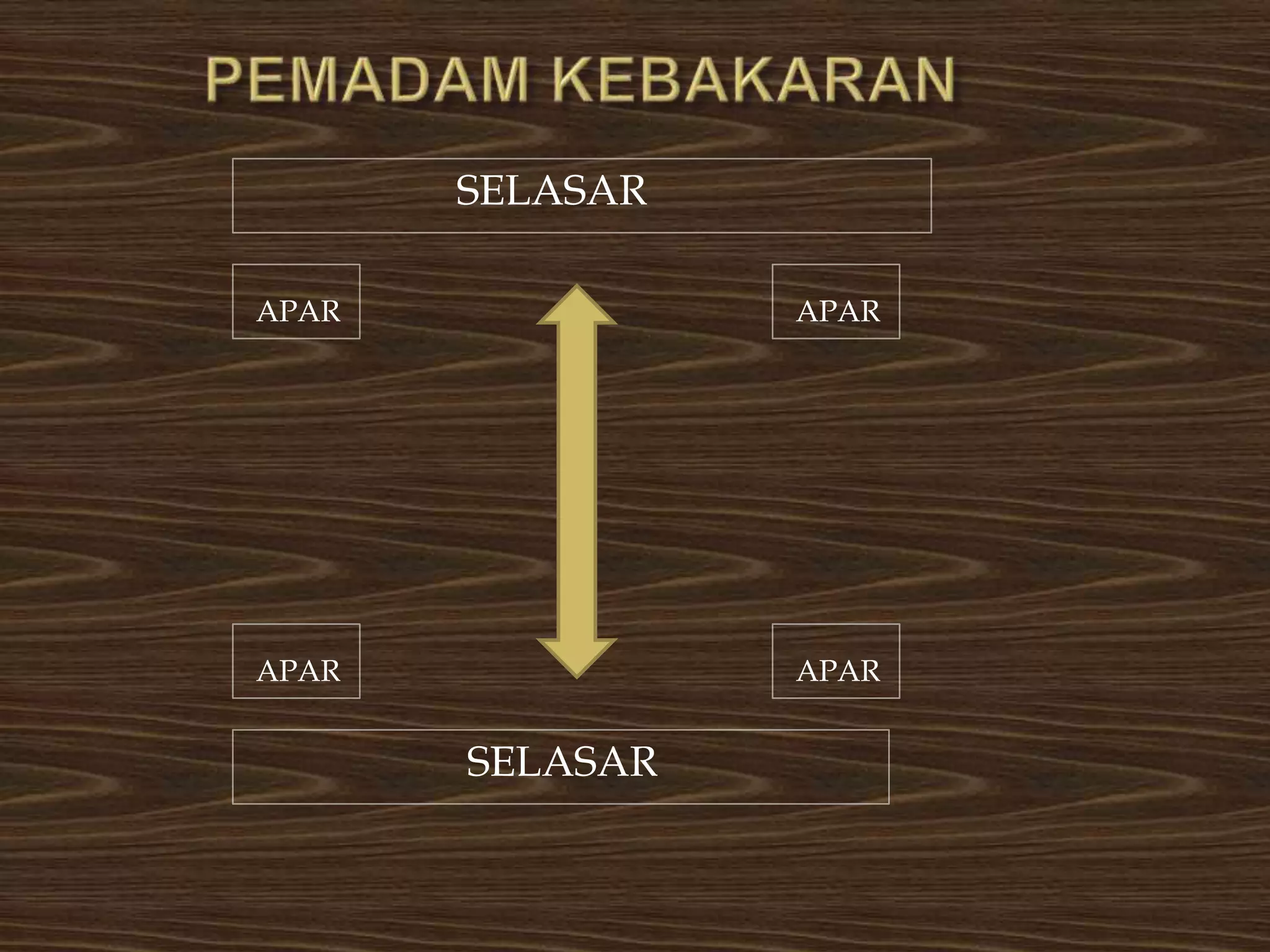 Perencanaan ruang rawat inap vip dan vvip rumah sakit | PPTX
