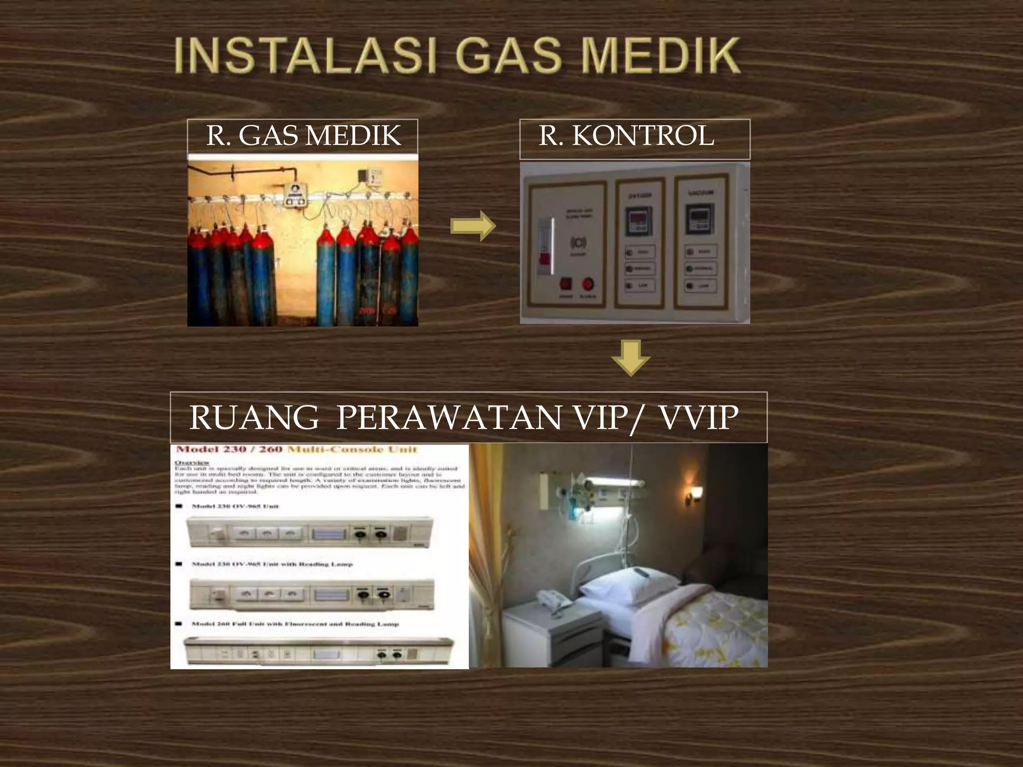 Perencanaan ruang rawat inap vip dan vvip rumah sakit | PPTX