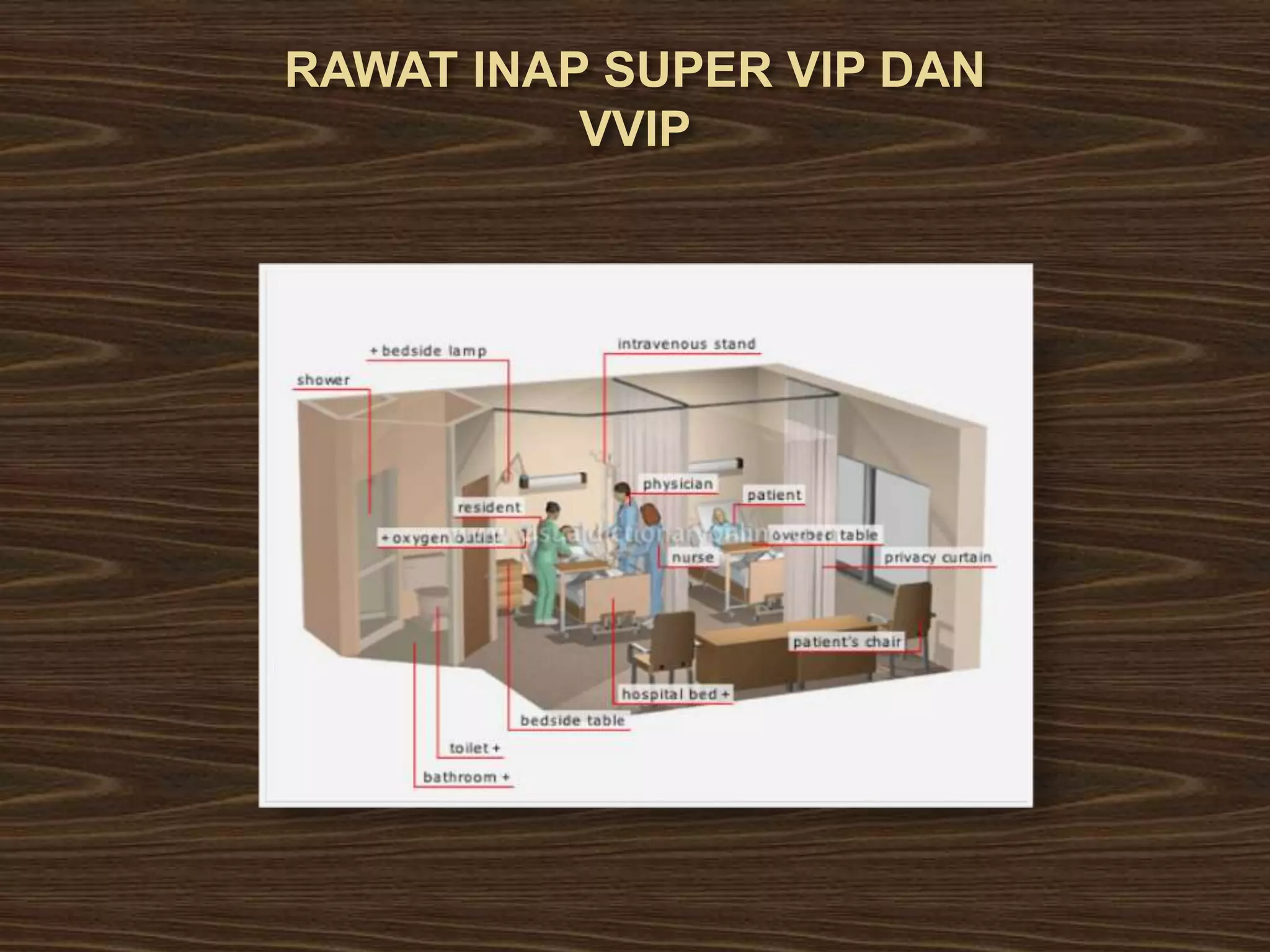 Perencanaan ruang rawat inap vip dan vvip rumah sakit | PPTX