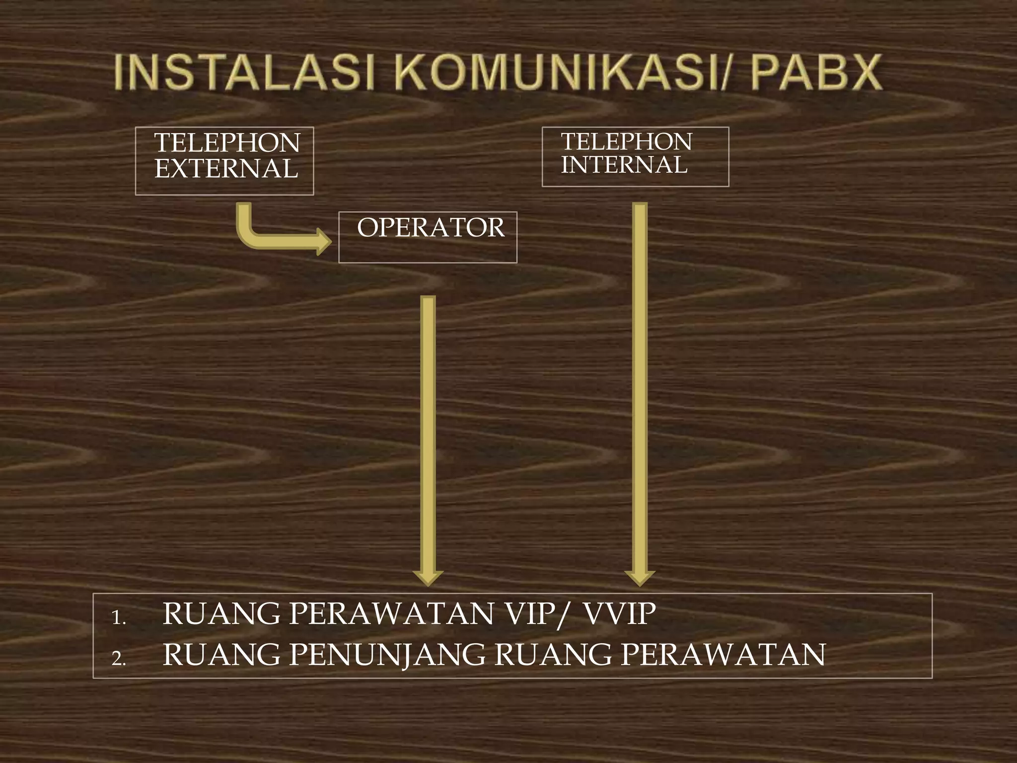 Perencanaan ruang rawat inap vip dan vvip rumah sakit | PPTX
