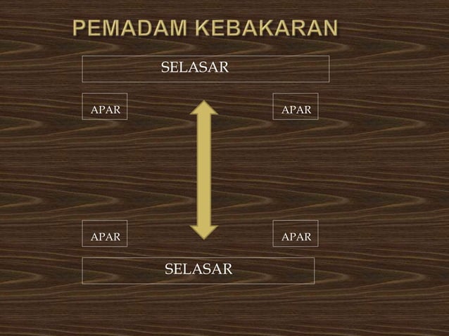 Perencanaan ruang rawat inap vip dan vvip rumah sakit | PPTX