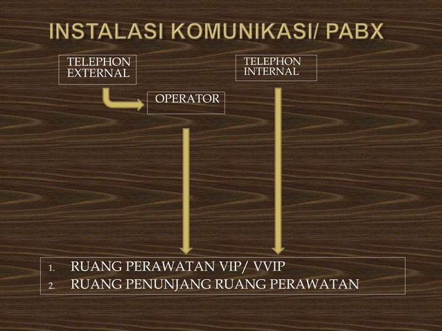 Perencanaan ruang rawat inap vip dan vvip rumah sakit | PPTX