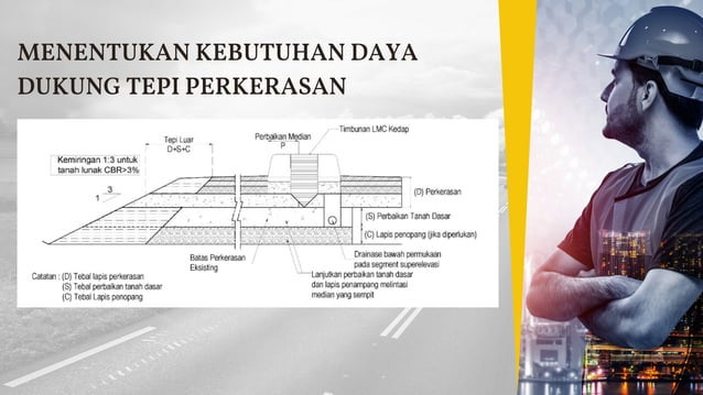 Perencanaan Perkerasan Kaku (Rigid Pavement) Kelompok 4 UNS 2022.pdf