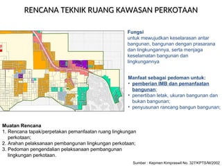 perencanaan ruang di Indonesia UNP draft.ppt