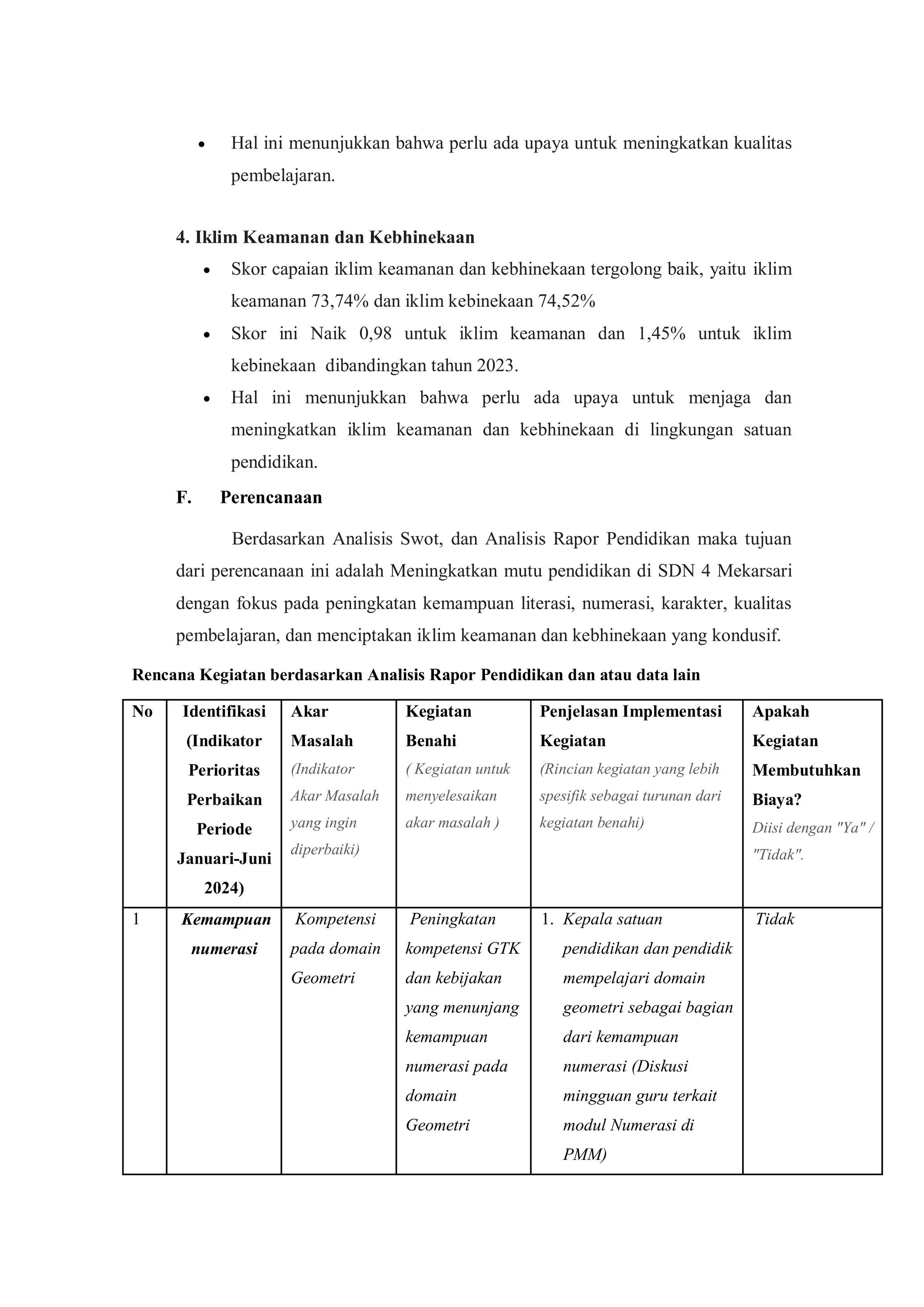 Perencanaan Satuan Pendidikan SDN 4 MEKARSARI .01 new.pdf