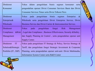 Perencanaan sdm nita | PPT