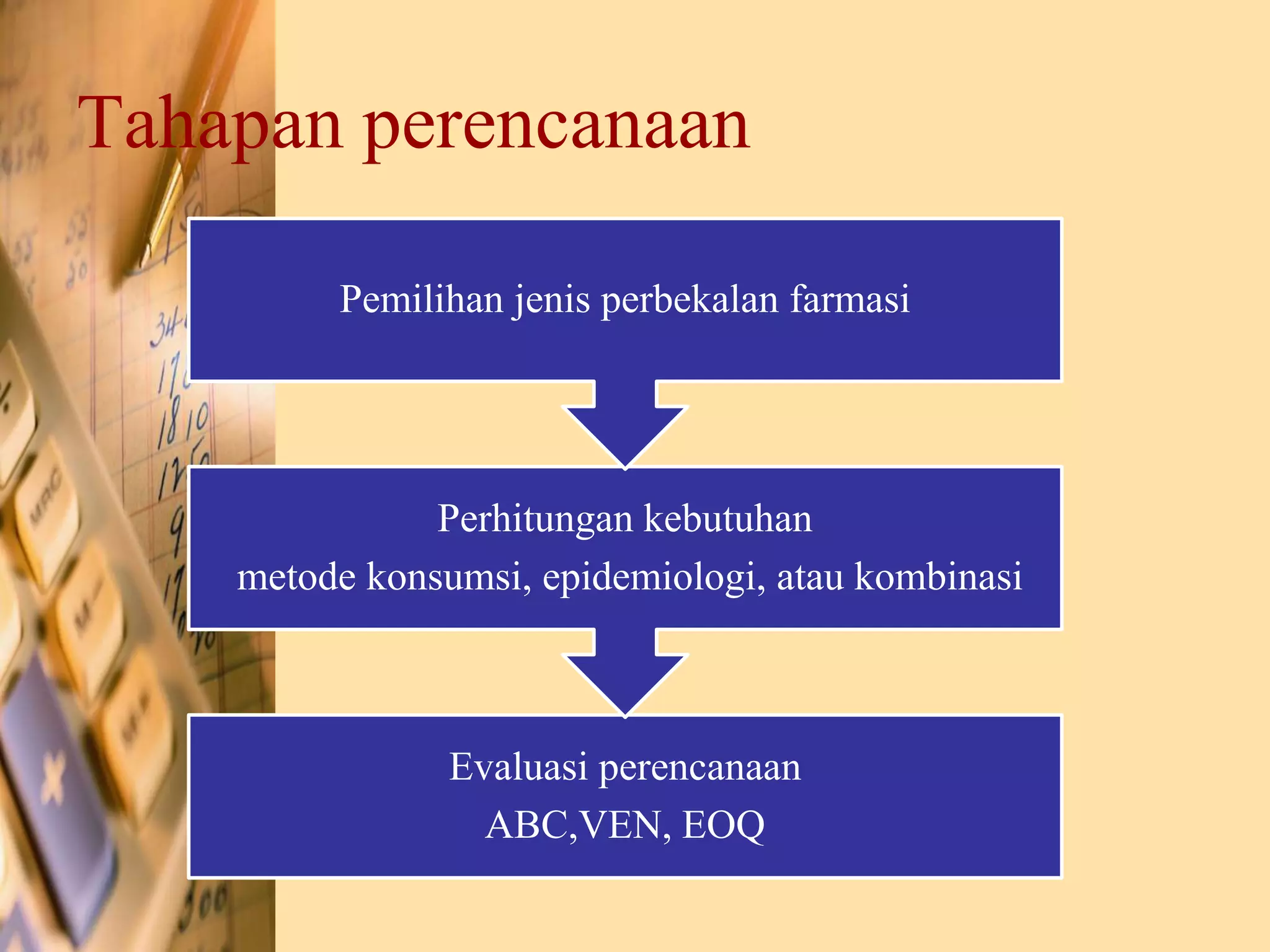 perencanaan sediaan farmasi.ppt