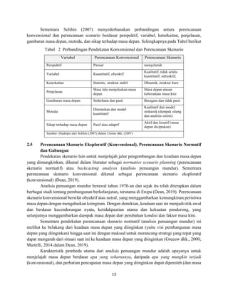 Perencanaan Skenario (Scenario Planning). Konsep Dasar, Pembelajaran ...