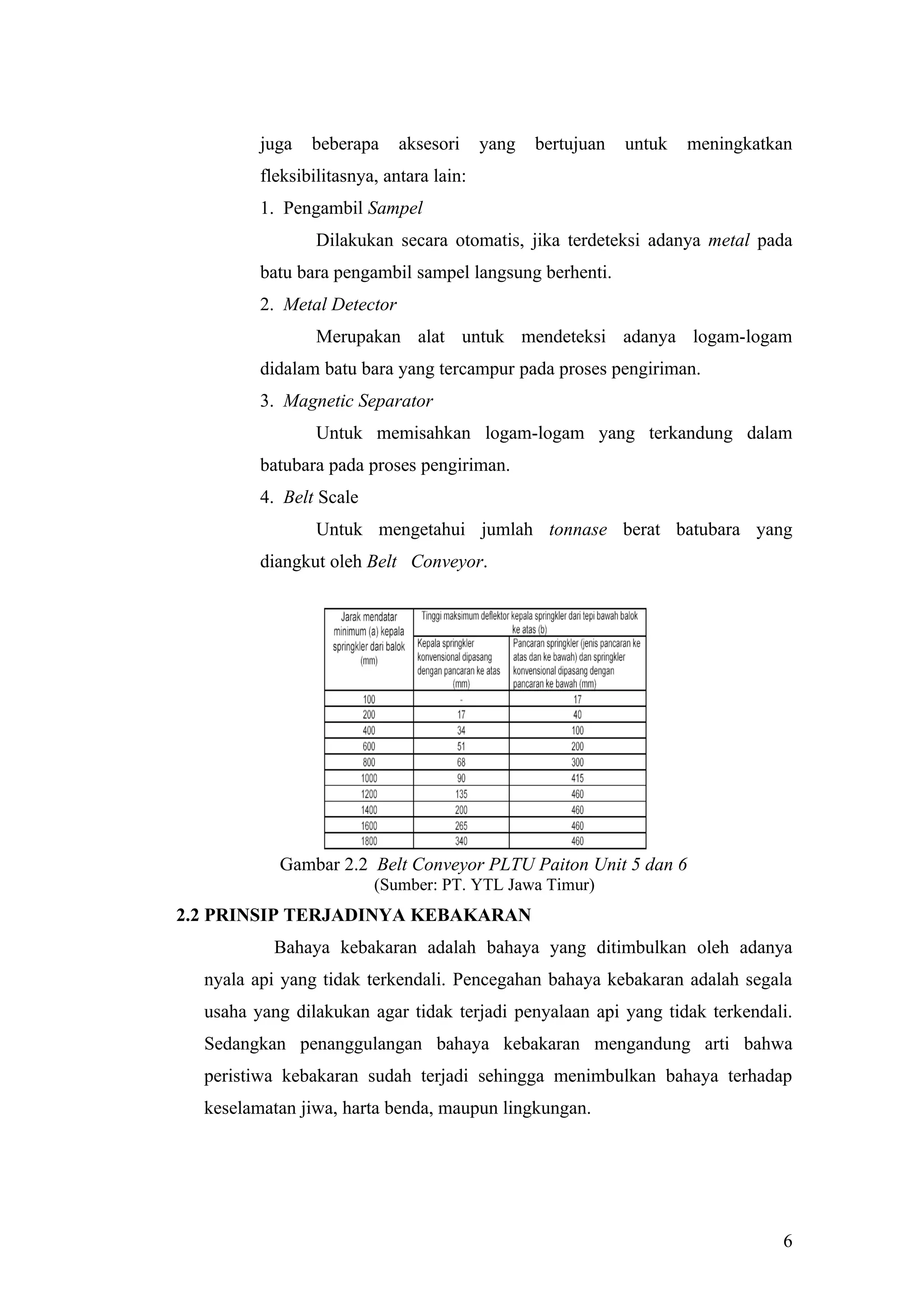 Perencanaan sprinkler | PDF