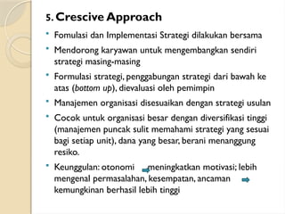 Perencanaan Strategi dan perbedaannya untuk kita | PPTX