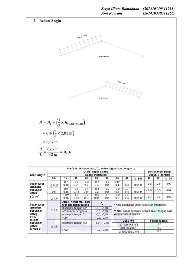 Perencanaan struktur baja | PDF
