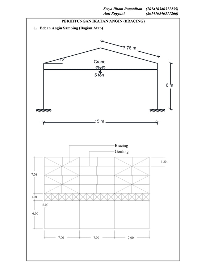 Perencanaan struktur baja | PDF