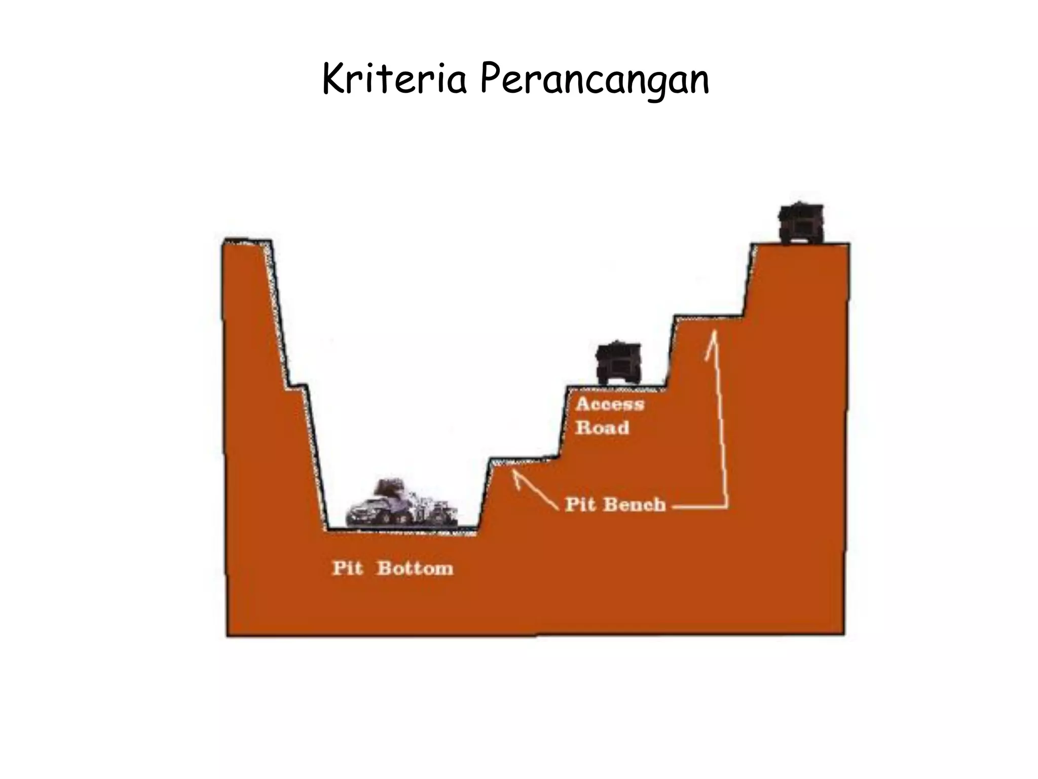 Perencanaan_Tambang_Pentahapan_Tambang_P.pdf