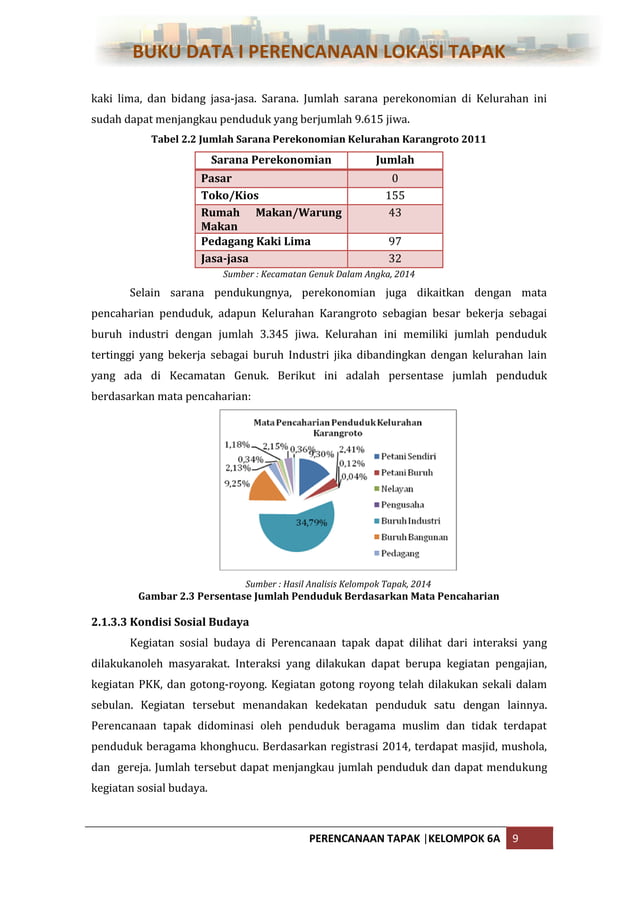 Perencanaan tapak | PDF