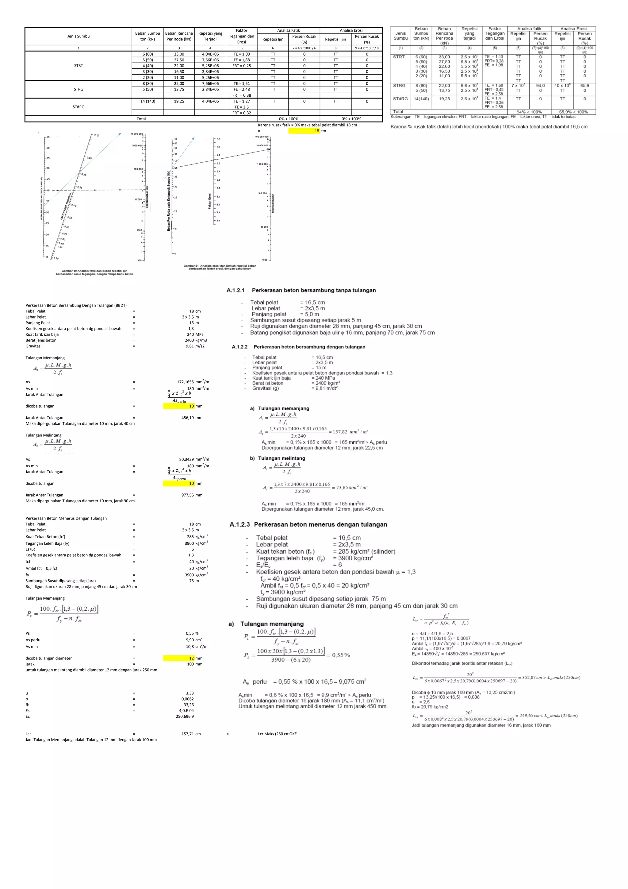 Perencanaan tebal perkerasan kaku | PDF