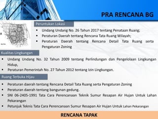 PERENCANAAN_TEKNIS_BANGUNAN_GEDUNG.pdf