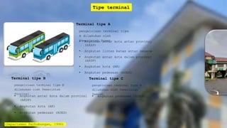 PERENCANAAN TERMINAL BUS.pptx