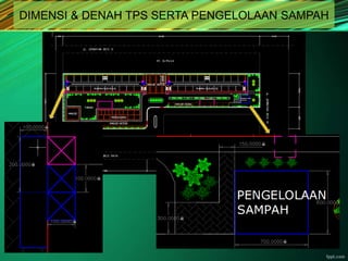 Perencanaan tps dan pengelolaan sampah produktif | PPT