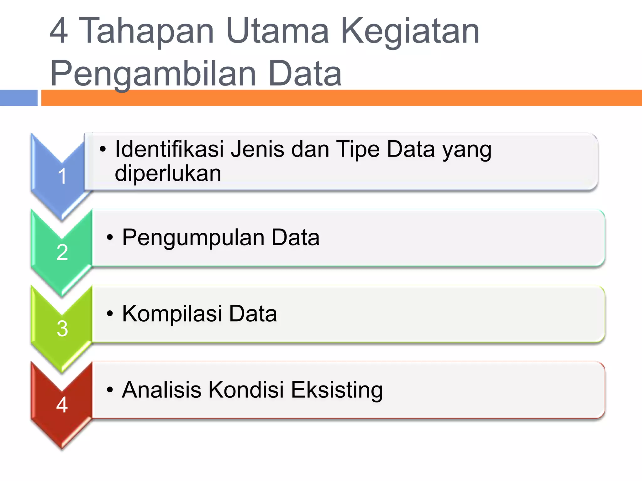 Perencanaan Transportasi PWK UB Lect 08 2009 | PPT