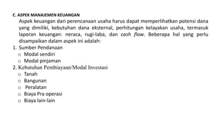 PERENCANAAN USAHA.pptx