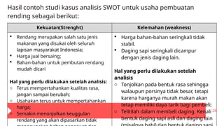 Perencanaan Usaha Pengolahan Makanan Khas Daerah yang Dimodifikasi.pptx