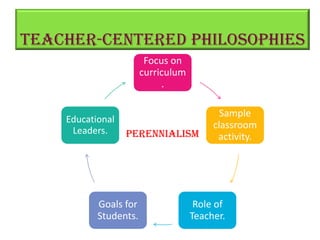 Perennialism | PPTX