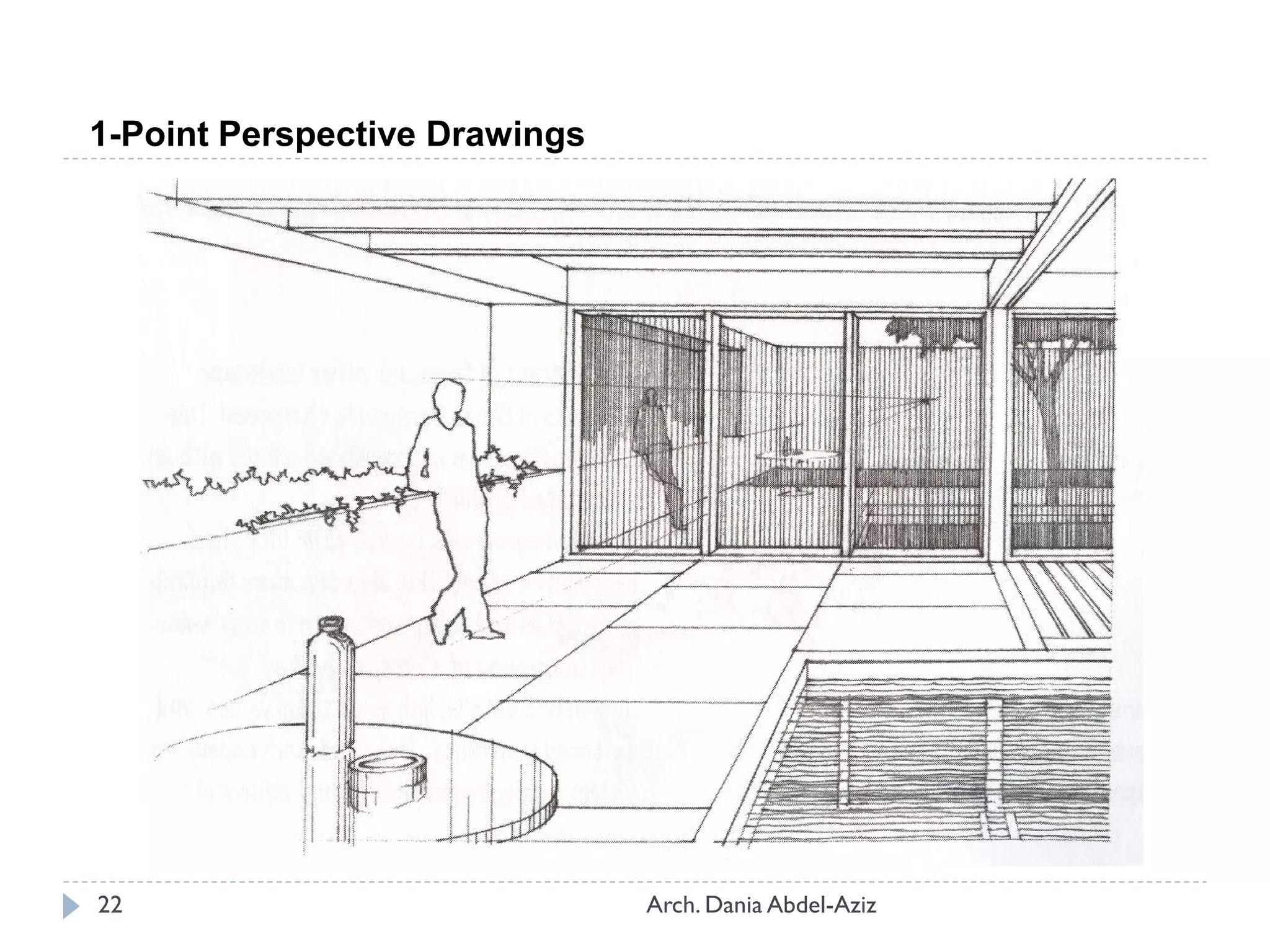 perspective drawings | PDF