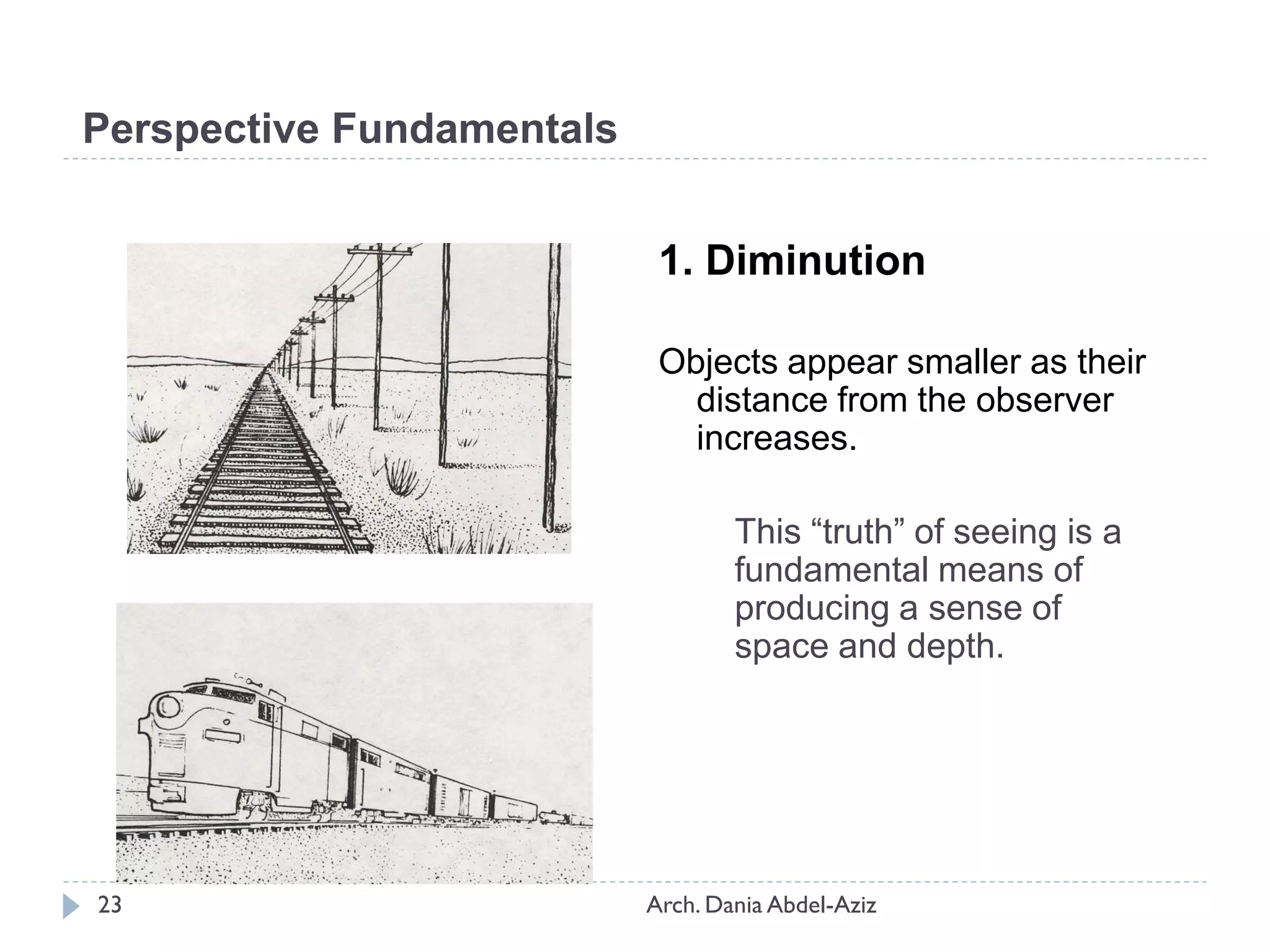 perspective drawings | PDF