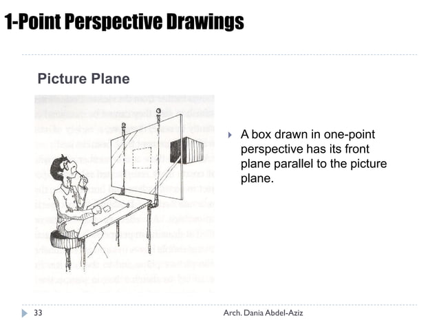 Perspective drawing techniques | PDF