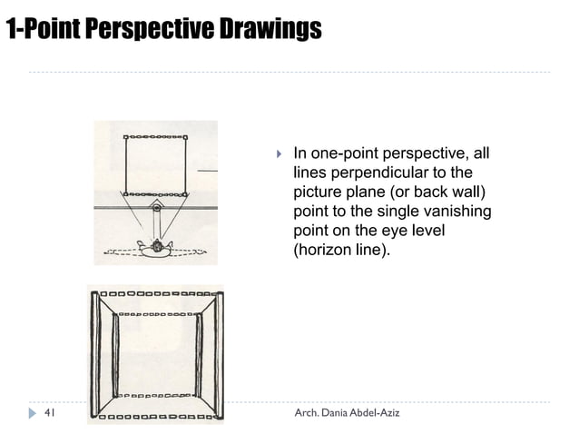 Perspective drawing techniques | PDF