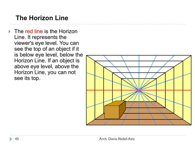 Perspective drawing techniques | PDF