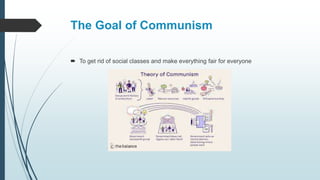 Socialisms, Capitalisms and communism | PPTX