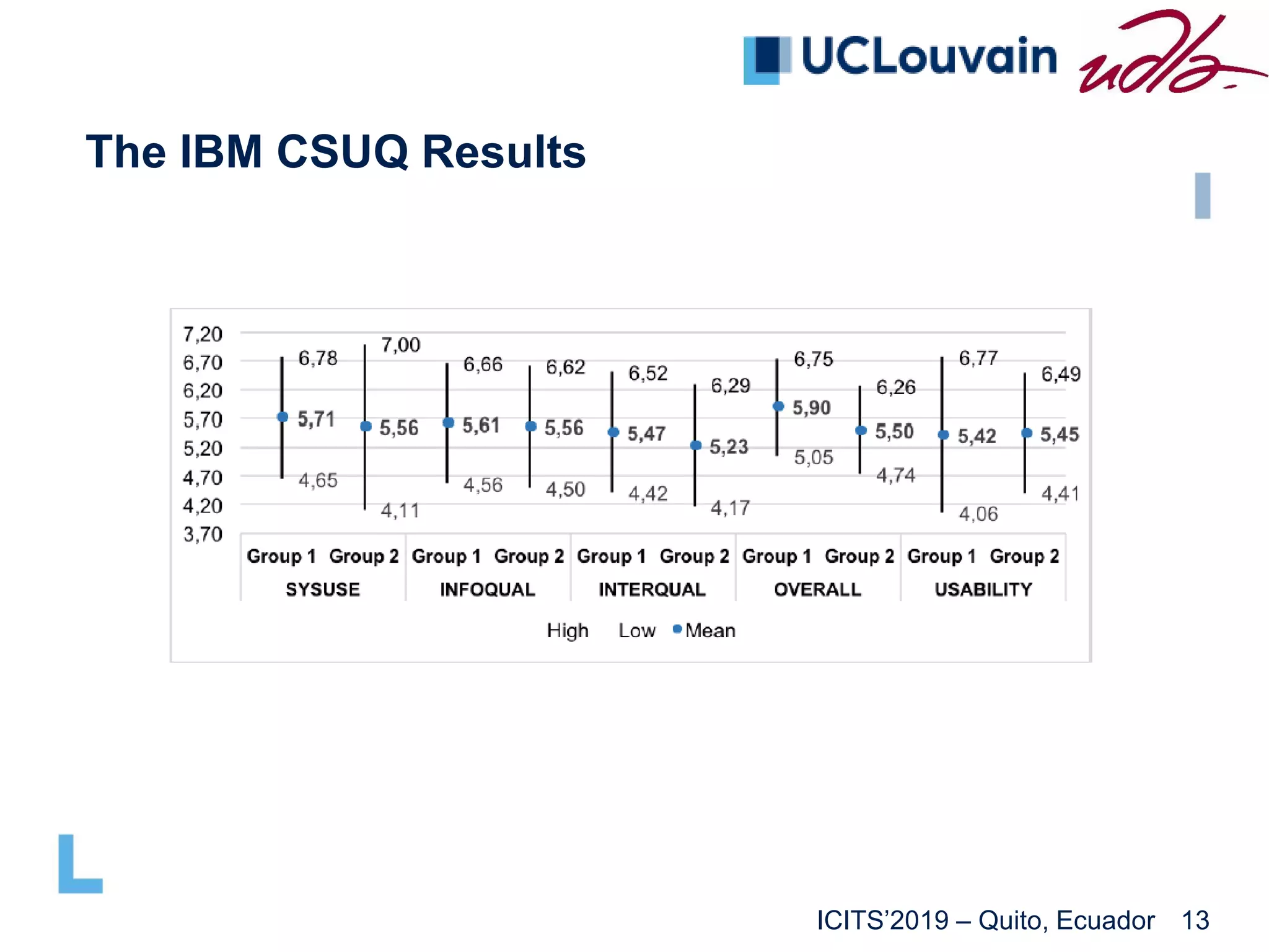 Sketching by Cross-Surface collaboration | PPT