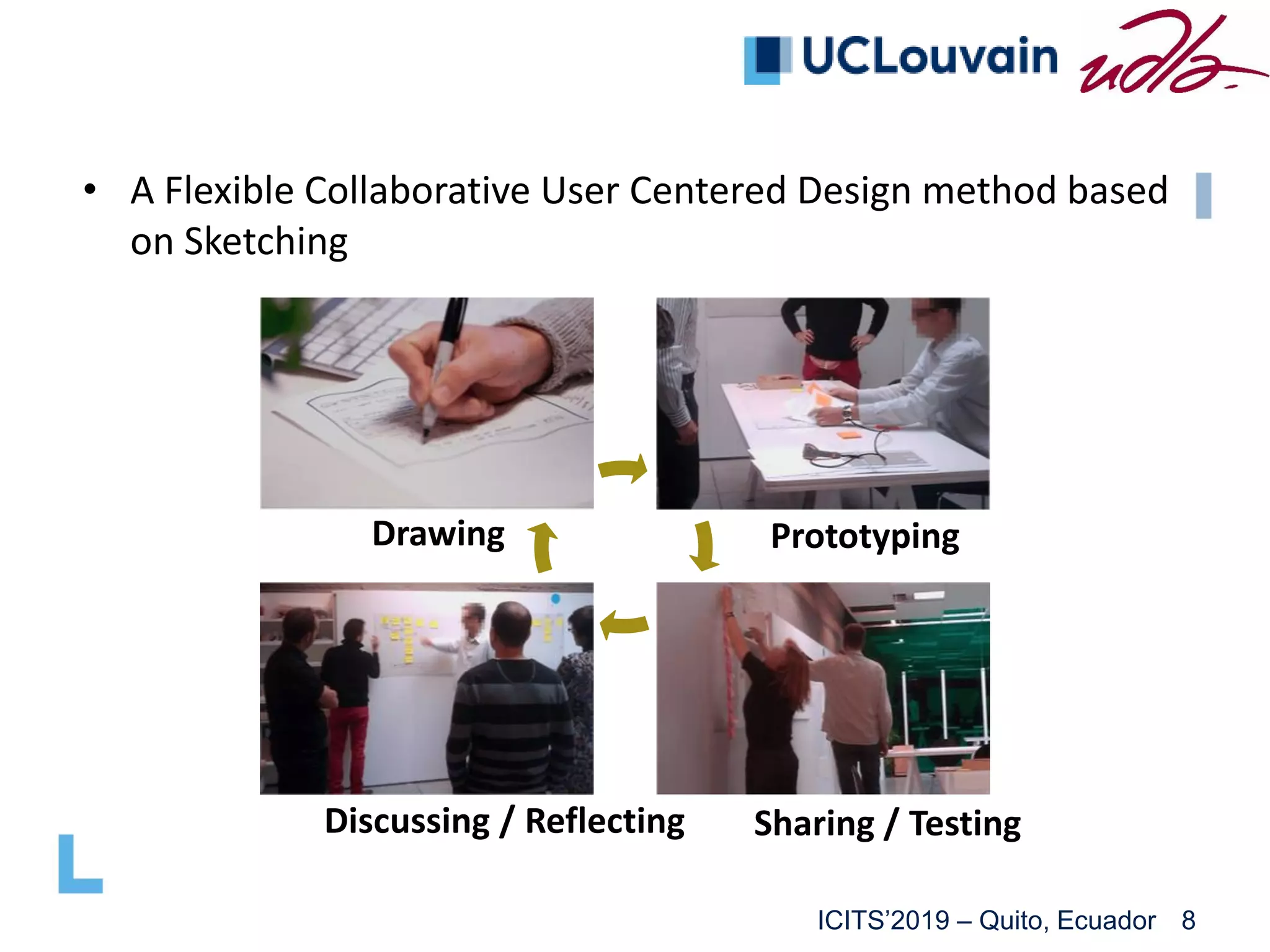 Sketching by Cross-Surface collaboration | PPT