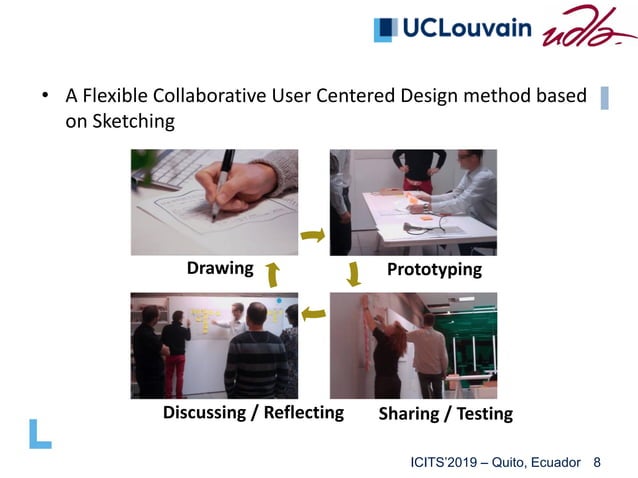 Sketching by Cross-Surface collaboration | PPT | Free Download