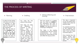 Purpose of writing | PPTX