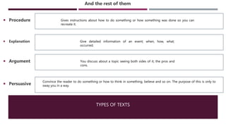 Purpose of writing | PPTX