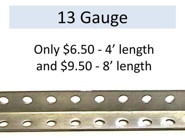 Perforated Steel Angle | PPT