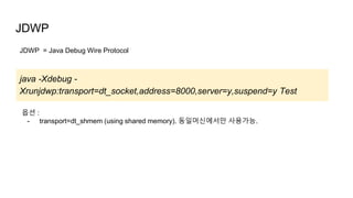 Java 어플리케이션 성능튜닝 Part1 | PPT
