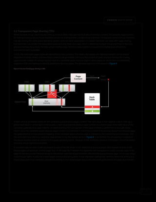 Perf vsphere-memory management | PDF | Data Storage and Warehousing | Computing